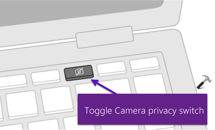 Fix: Camera doesn't work in Windows 11 Fix: Camera doesn't work in Windows 11
